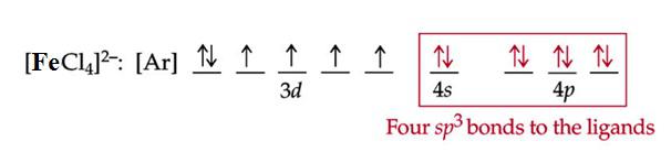 Kompleks [FeCl4]2- , Besi (III) Klorida
