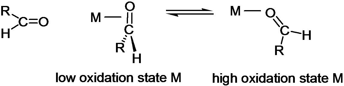 Rangkuman Klasifikasi Ligan Ligan (Bagian 1)
